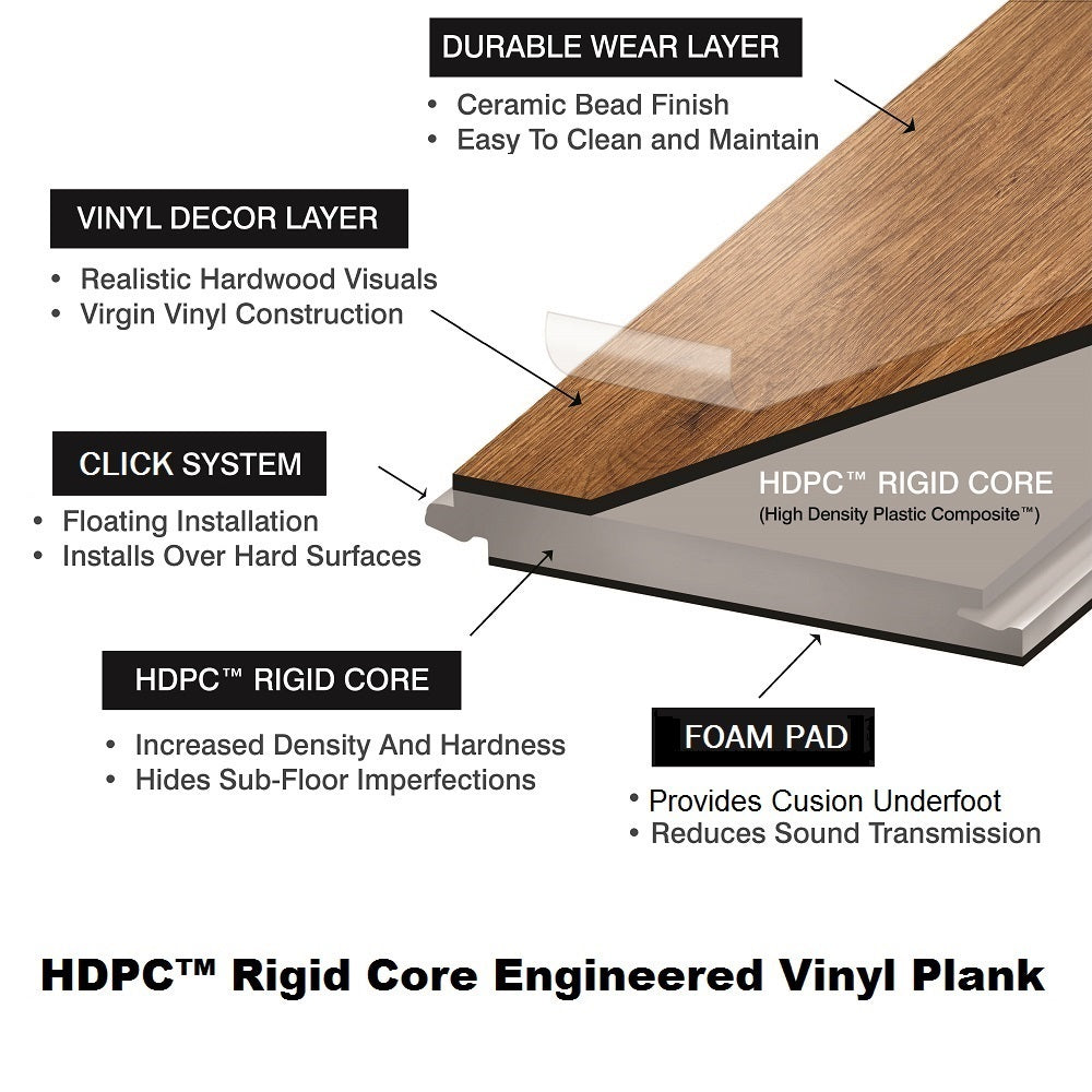 Islander Flooring: Quality Vinyl Plank & Tile, Bamboo & Hardwood